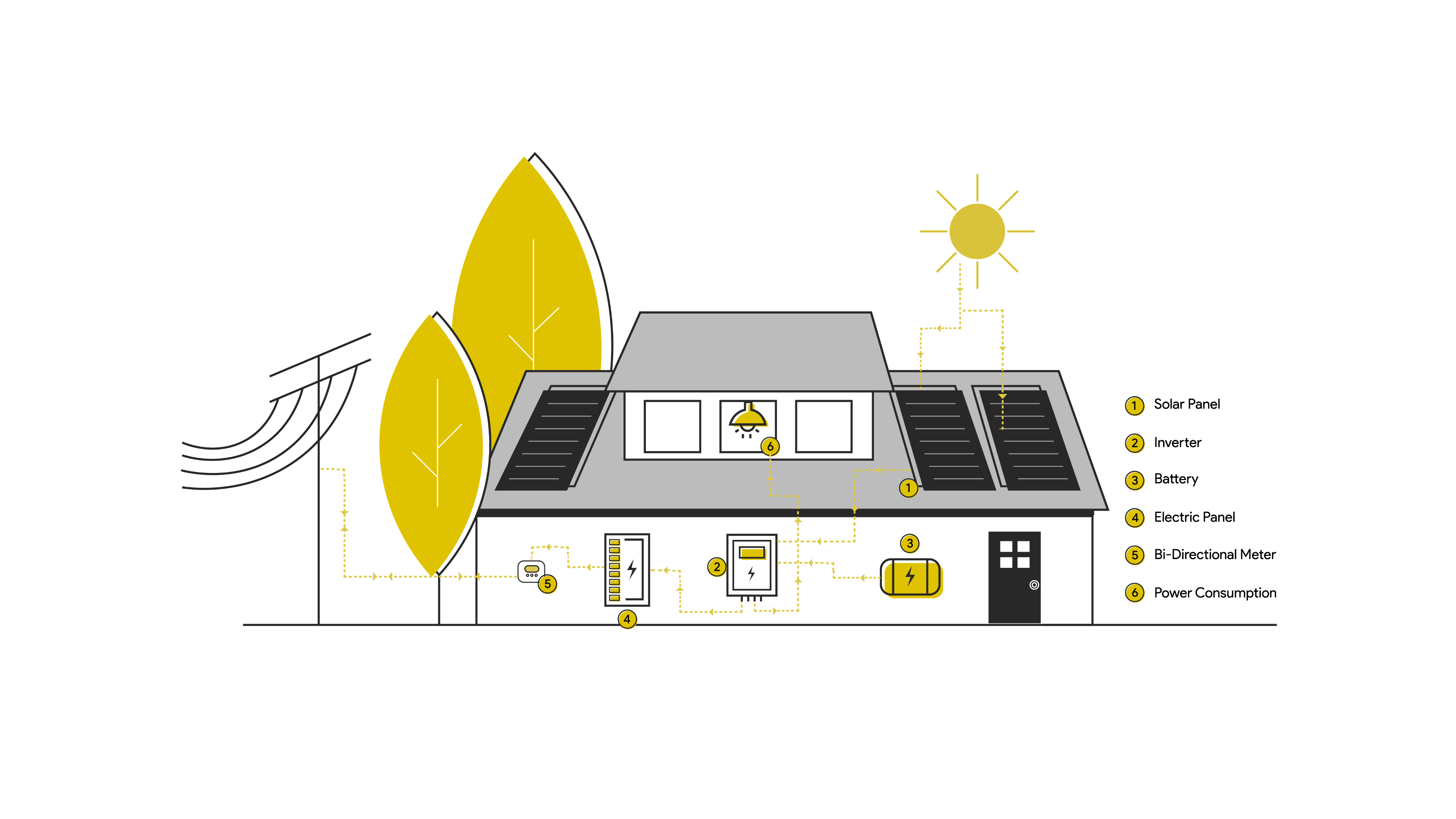 Infinity Energy | Solar Energy Company | Homepage