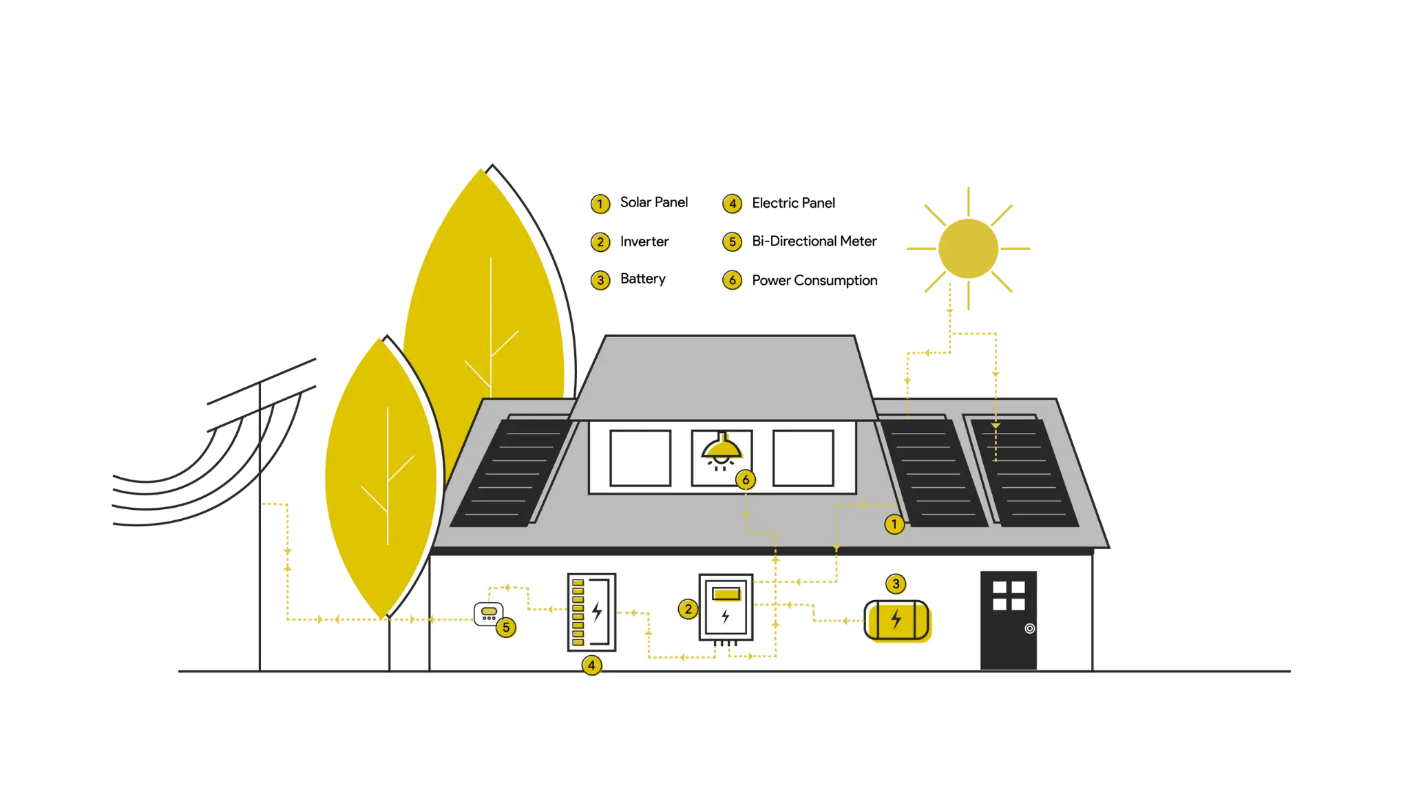 Infinity Energy | Solar Energy Company | Homepage